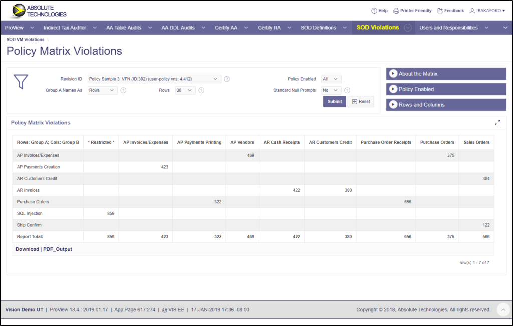 ProView for SoD Violations Manager | Absolute Technologies